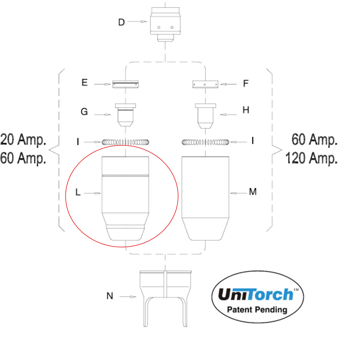 Plasma Shield Cap Unitorch El60 / El120 20-60a Ea — Eastern Welding ...