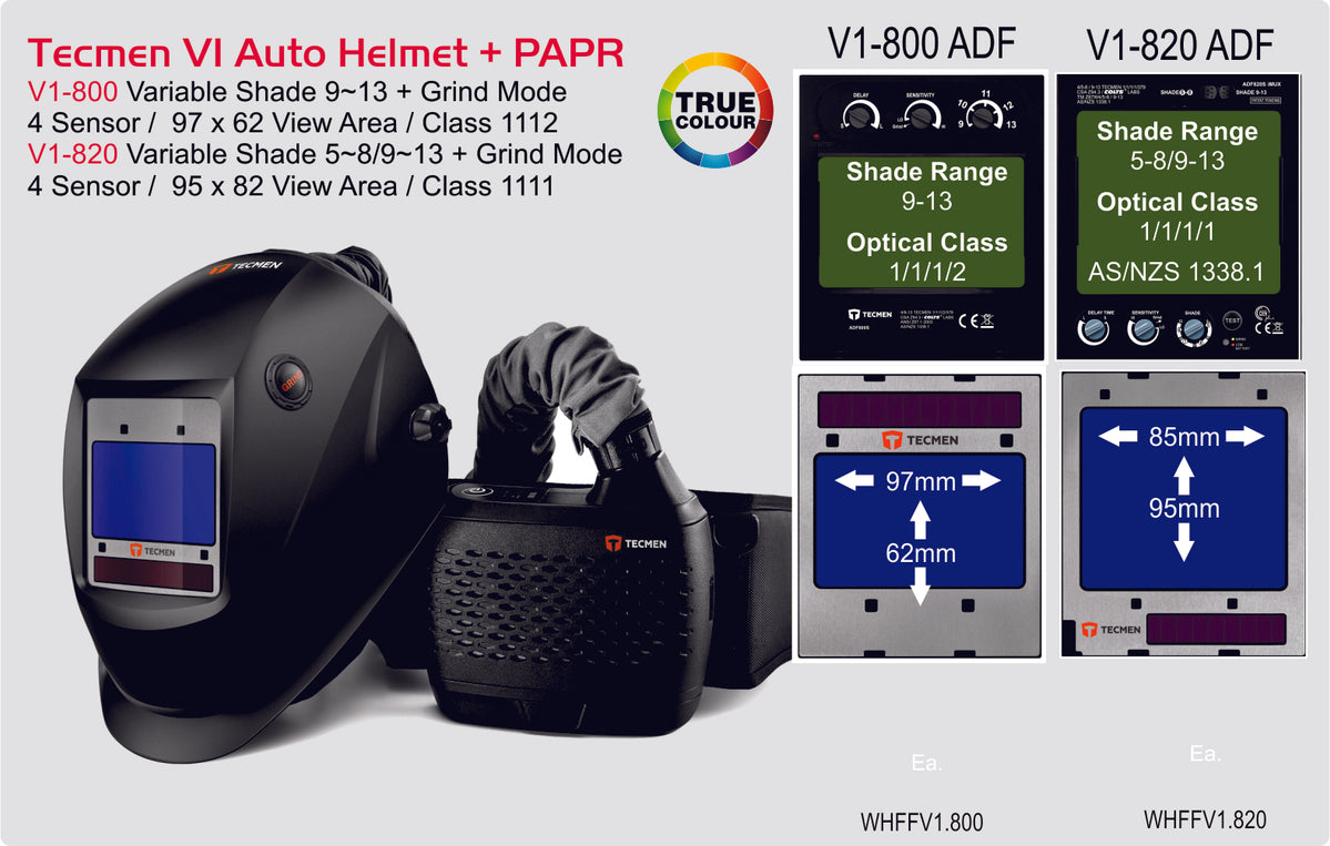 Welding Helmet Tecmen Papr Freflow V1 820s System — Eastern Welding Supplies VIC