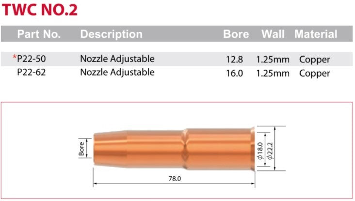 Mig Nozzle Twc2 Adjustable Pk Of 2 — Eastern Welding Supplies VIC
