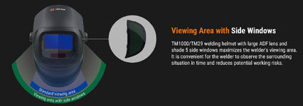 Welding Equipment & Supplies Melbourne - Eastern Welding Supplies — Eastern Welding Supplies VIC