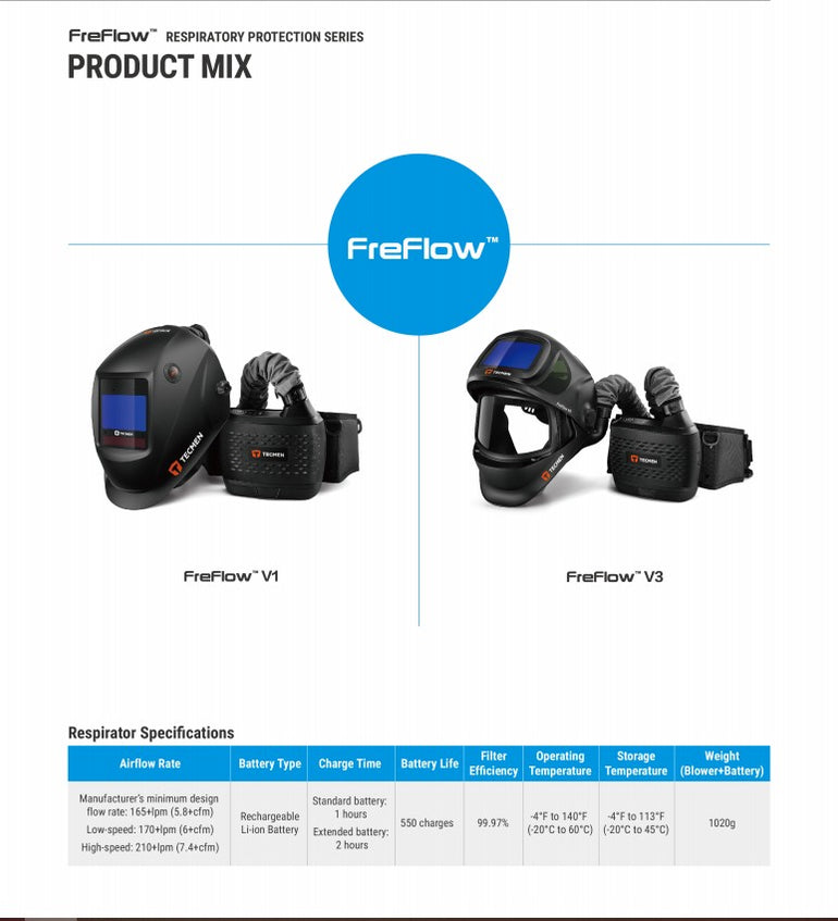 Welding Helmet Tecmen Papr Freflow V3 System With 950s Xlarge Lens — Eastern Welding Supplies VIC